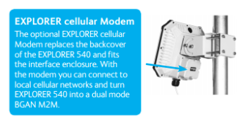 M2M Terminals | Design9 Pty Ltd